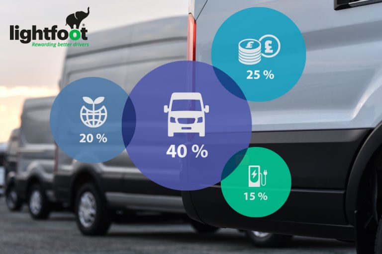 Lightfoot’s free tool helps fleets level up performance - Fleet Summit